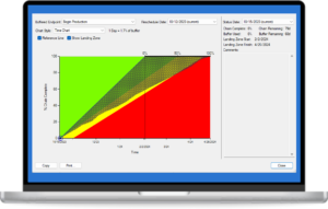 Products | Fusion Project Management